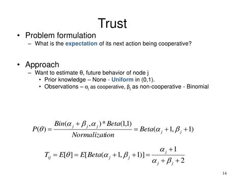 Ppt Reputation Based Framework For High Integrity Sensor Networks Powerpoint Presentation Id