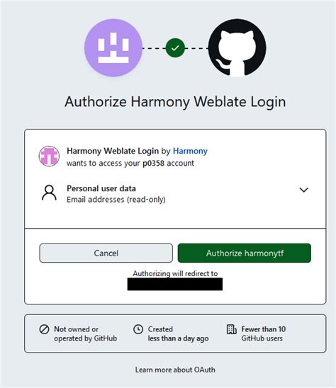 Github App Installation Act On Your Behalf Warning · Community