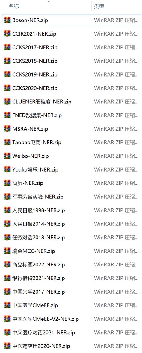 中文命名实体识别（ner）数据集大盘点（含下载） youku文娱ner csdn博客