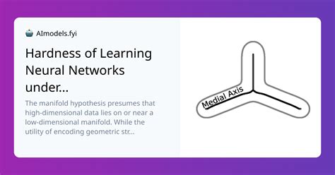 Hardness Of Learning Neural Networks Under The Manifold Hypothesis Ai