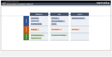 Development Roadmap Template Free Download
