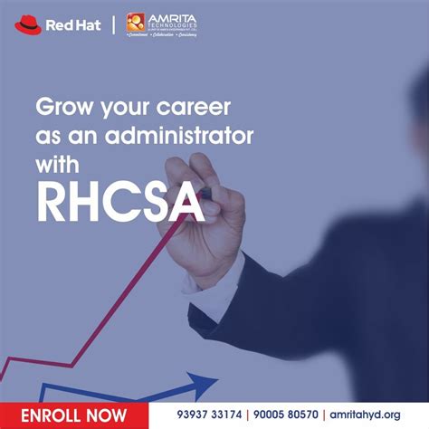 Amrita Amritatechnologies Rhcsa Rhcsa Linuxrhcsa