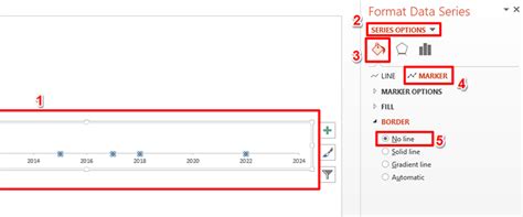 Cara Membuat Garis Waktu Menggunakan MS PowerPoint Ilinuxgeek