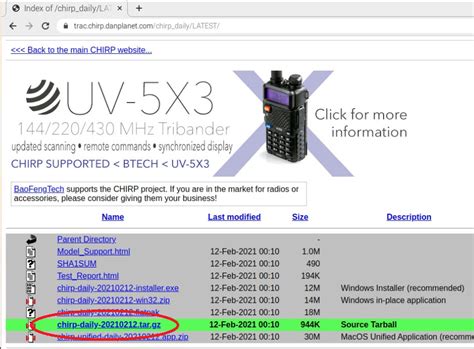 CHIRP On Raspberry Pi OS AntiX Linux Tom Costello KD CPB