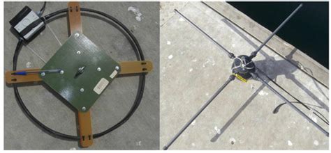 Sensors Free Full Text Underwater Electromagnetic Sensor Networks—part I Link Characterization