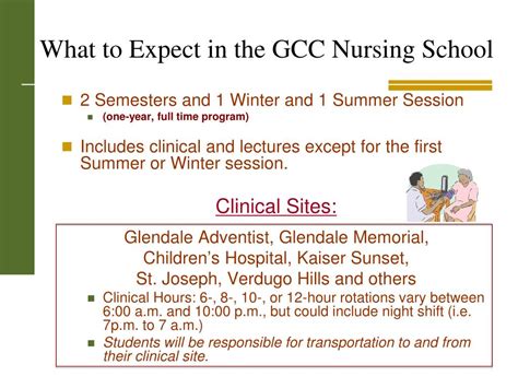 Ppt Gcc Nursing Program Career Ladder Information Powerpoint Presentation Id 3855849