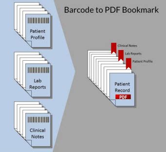 How To Create A Bookmark In Pdf Document Posteramela