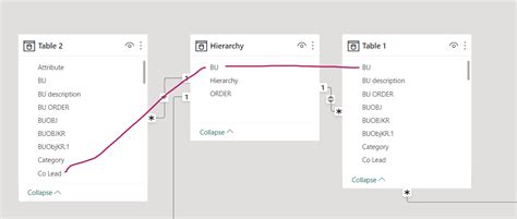 Solved Filter Two Tables With The Same File But Different Microsoft Fabric Community