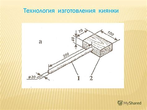 Презентация на тему: "Цель урока: Научить изготавливать киянку. Киянка ...