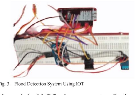 Figure From Analysis Of Iot Based System For Flood Monitoring Application Semantic Scholar