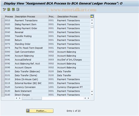 F9nd Sap Tcode Assgmt Processes Gl Processes Transaction Code
