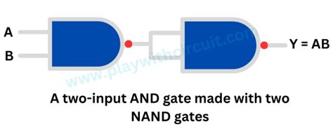 Logic Gates In Digital Electronics Their Types Working And Uses