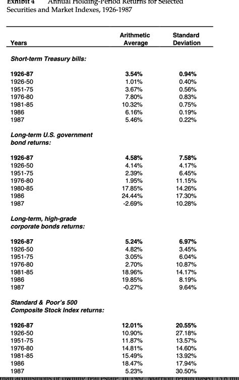Compute The Asset Beta And Cost Of Capital For Chegg Com