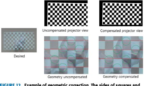 Figure 12 From Multiple Projector Camera Calibration By Fiducial Marker
