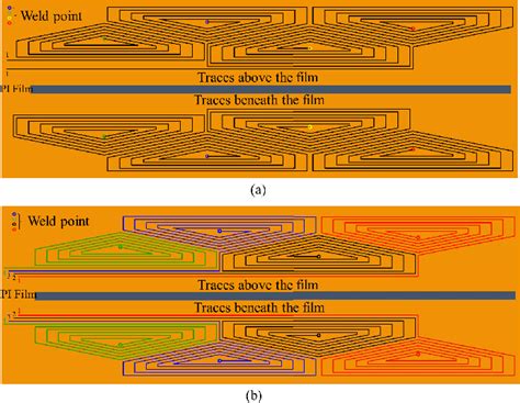figure 5 from a novel pentagonal ec sensing array film for quantifying hole edge crack of bolted