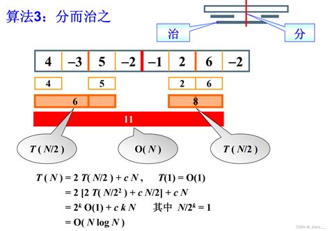 2 最大子列和问题最大子列和csdn Csdn博客