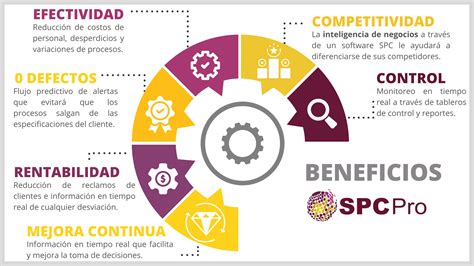 The Secrets Of The Universe Revealed Spac And Its Unknowns