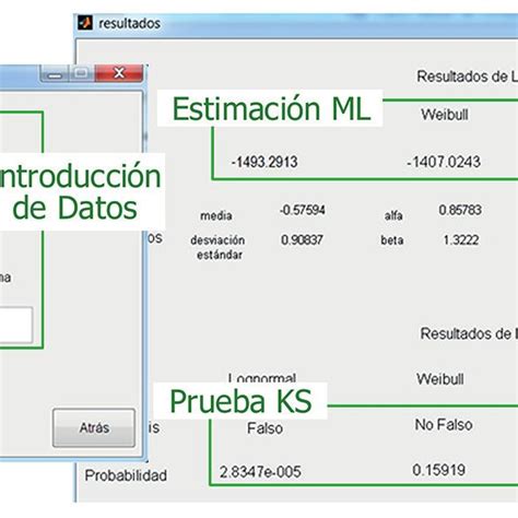 algorithm for the estimation of sea clutter distribution and parameters download scientific