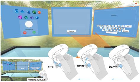 Interaction Select Swipe And Type On The Oculus Controller For