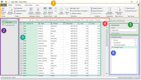 The Complete Guide To Power Query How To Excel