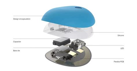 Device That Can Detect UV Rays And Even Tell You When To Reapply Suncream Could Help Reduce Risk