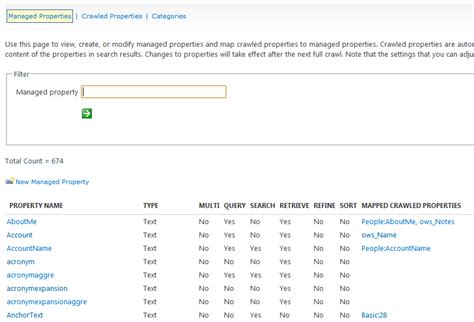 Rajesh Sharepoint Corner