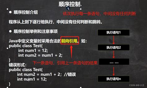 Java（零基础学习） Chapter5 程序控制结构char C1 Myscannernextcharat0 Csdn博客