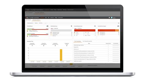 truesight automation for servers bmc software