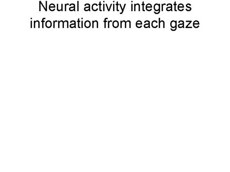 Simultaneous Integration Versus Sequential Sampling In Multiplechoice Decision