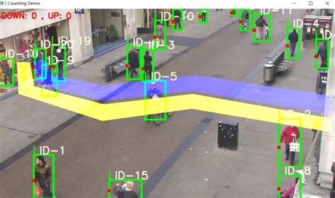 Yolov5 Deepsort 行人车辆（检测 计数跟踪测距测速） 阿里云开发者社区