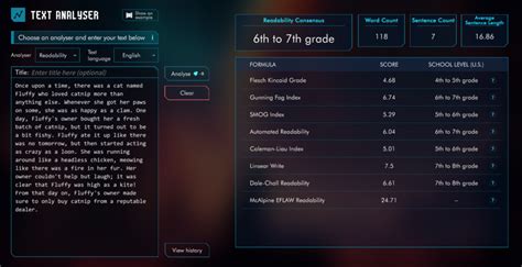 Free Readability Checker Boost Your Writing With Cathoven
