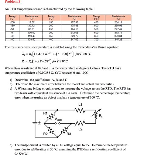 rtd sensor equation at benjamin hutchison blog