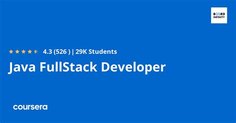 Java Fullstack Developer Coursera