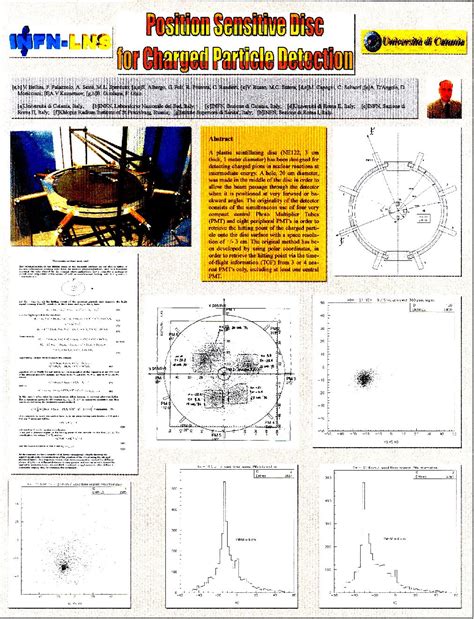 10 Pub Poster Position Sensitive Disc For Charged Particle Detection