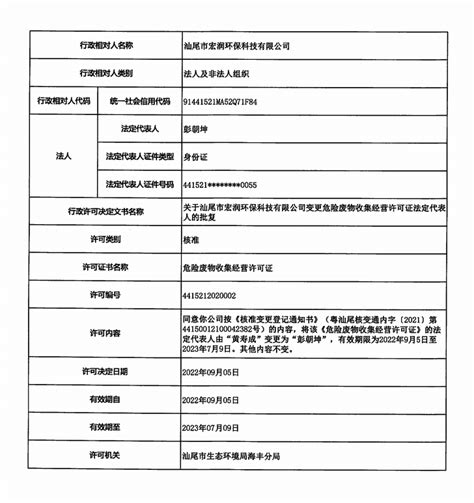 关于汕尾市宏润环保科技有限公司变更危险废物收集经营许可证法定代表人批复的公告 海丰县人民政府