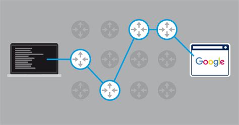 25 Use Case Diagram For Network Monitoring System Douglaskierson