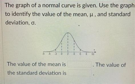Solved The Graph Of A Normal Curve Is Given Use The Graph