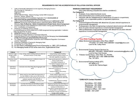 Sample Letter Of Appointment Designation As Pco Of The Establishment