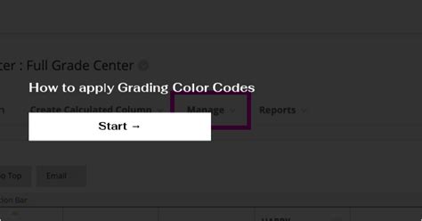 How To Apply Grading Color Codes