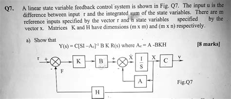 Solved Q7 A Linear State Variable Feedback Control System