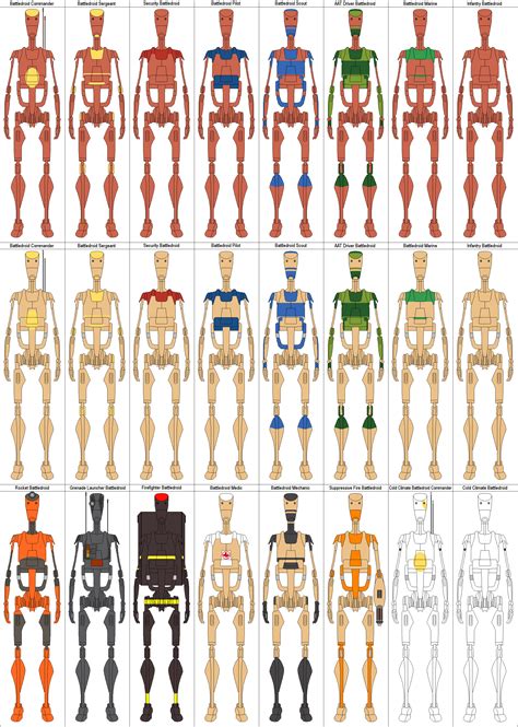 Various Variations Of The Oomb1 Series Of Battle Droids Used By The