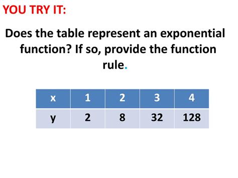Ppt 7 6 Exponential Functions Powerpoint Presentation Free Download Id 2873503