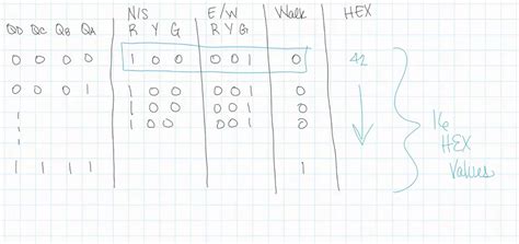 Solved Procedure Circuit Design And Implementation