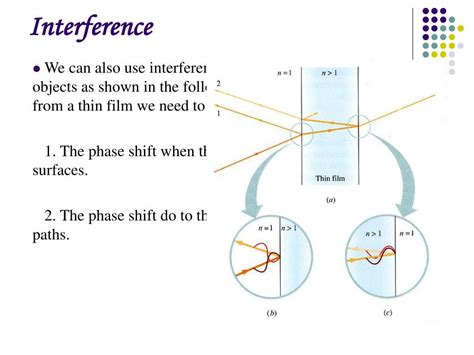 Ppt Interference Powerpoint Presentation Free Download Id 342120