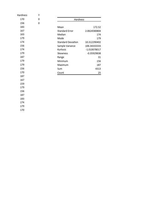 One Tail Test Quiz Pdf Variance Students T Test