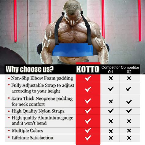 Adjustable Weightlifting Biceps Training Board Arm Blaster Owens Gym