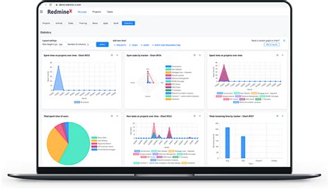 Redmine Graphs And Chart Plugin Redminex