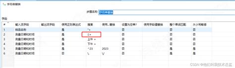 kettle开发 day41 数据清洗之字符串替换 kettle 字符串替换 csdn博客