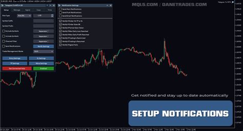 telegram to mt4 receiver buy trading utility for metatrader 4