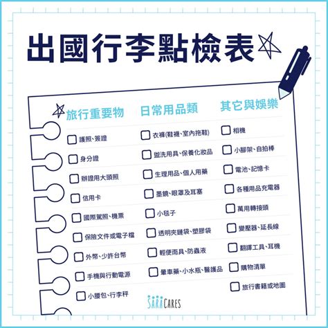 第一次出國看過來！記得這六大事前準備和注意事項，包你讀完就上手！